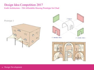 Affordable Housing Prototypes for Sub-saharan Africa | PPT