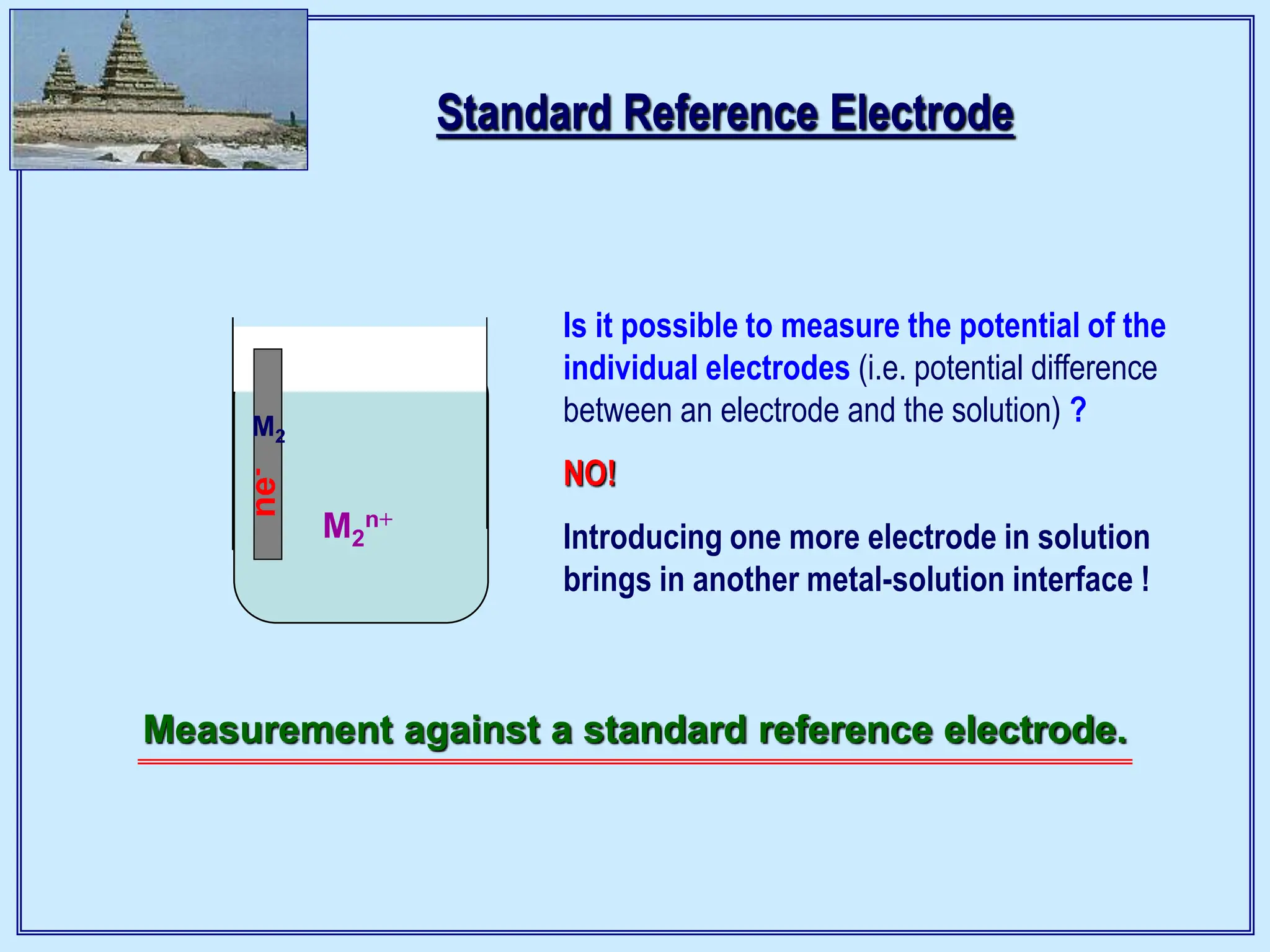I-Electrochemistry-Introduction-2014-15-Class 1 and 2.ppt