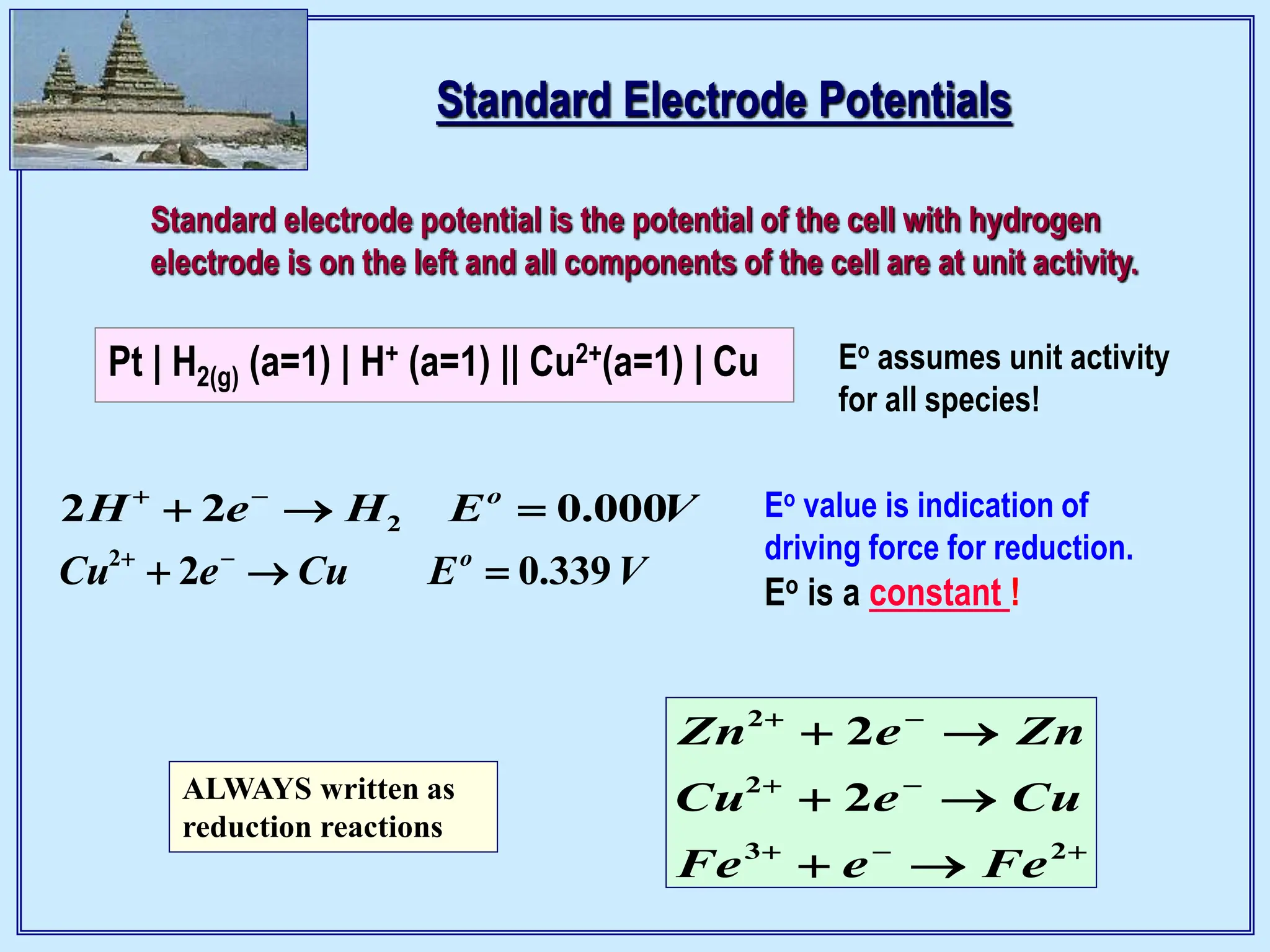 I-Electrochemistry-Introduction-2014-15-Class 1 and 2.ppt