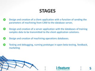 i feature :: intelligent machining systems (ENG) | PDF
