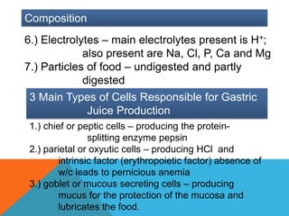 gastric fluid analysis | PPTX