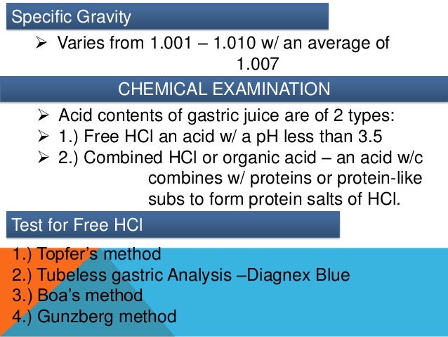 gastric fluid analysis
