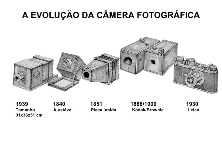 I história da fotografia