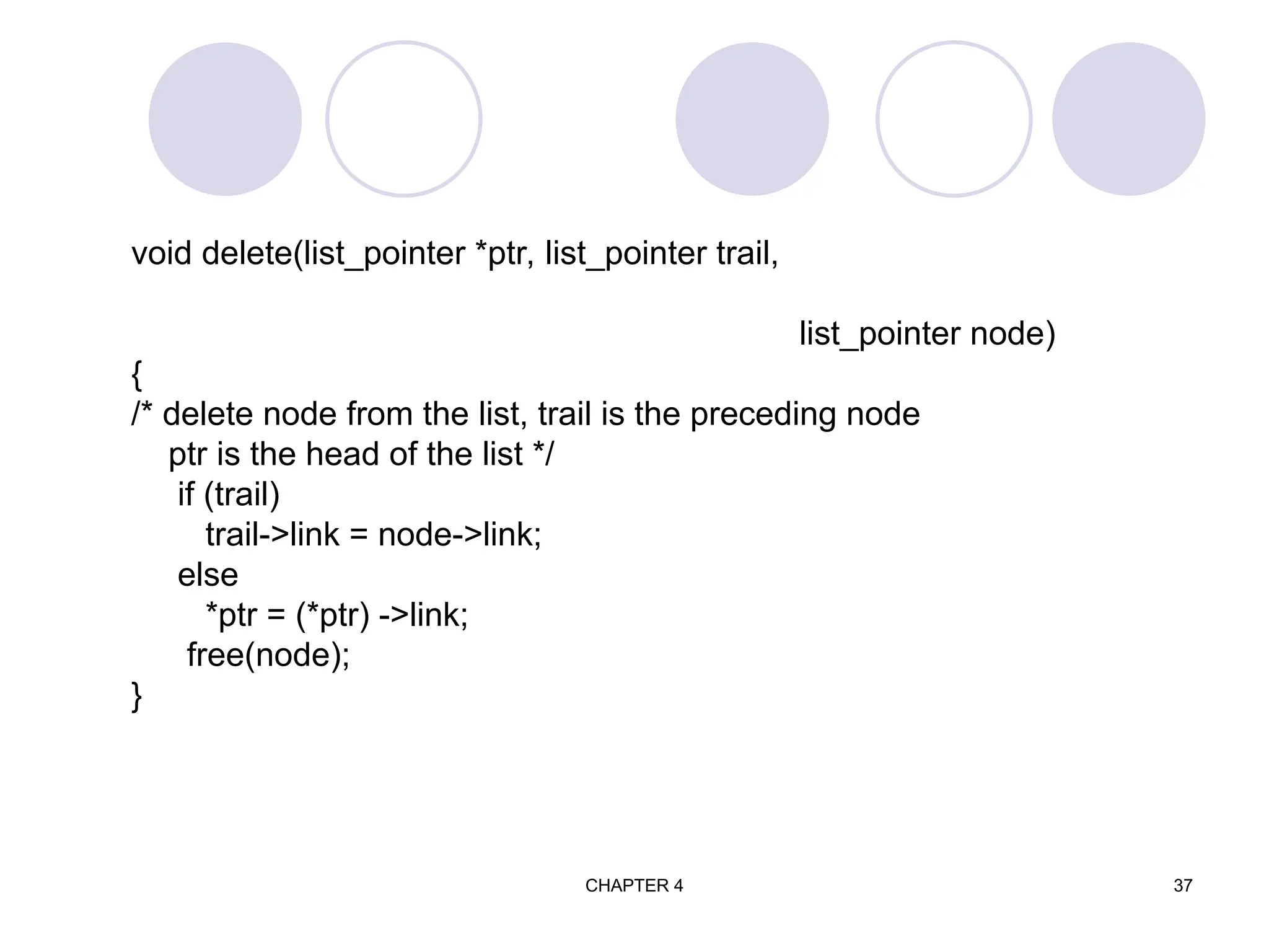 Introduction To Data Structures And Treesppt