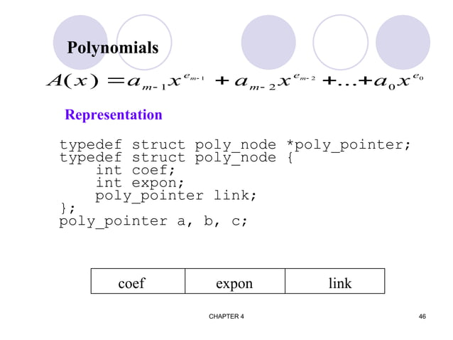 Introduction to Data structures and Trees.ppt