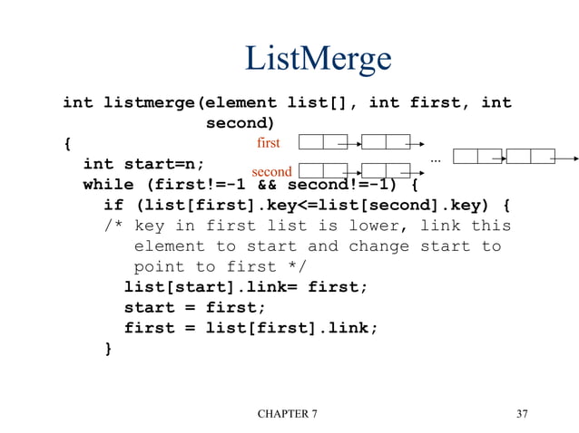 Sorting And Searching In Data Structuresppt