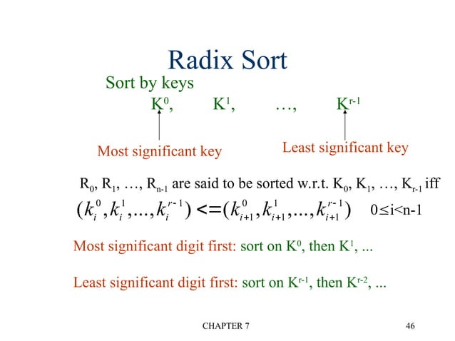 Sorting And Searching In Data Structuresppt