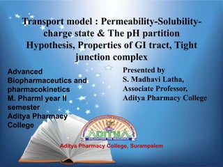 Transport model- Permeability solubility | PPTX
