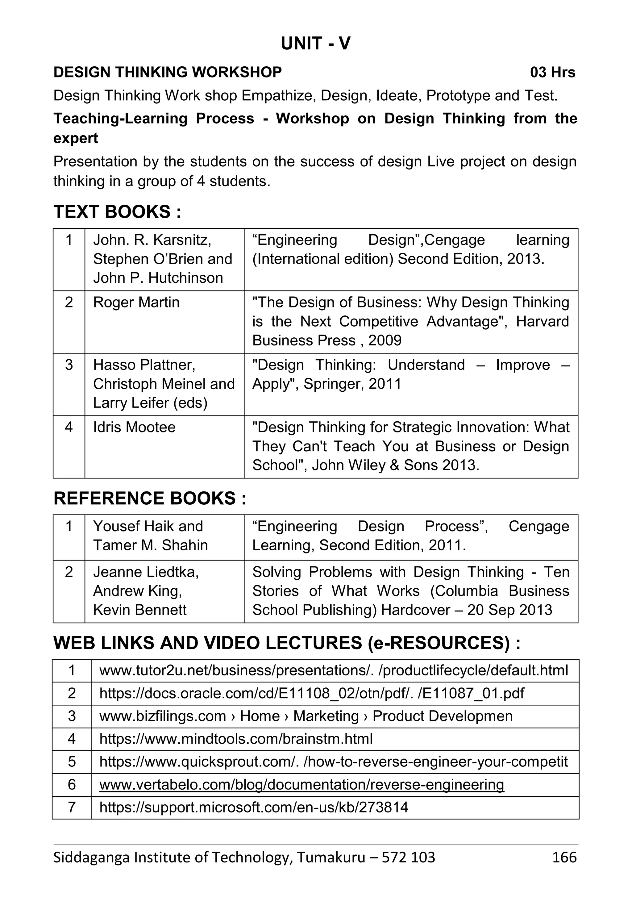 I-II Sem Syllabus 2022-23 SIT Tumkur karnataka.pdf