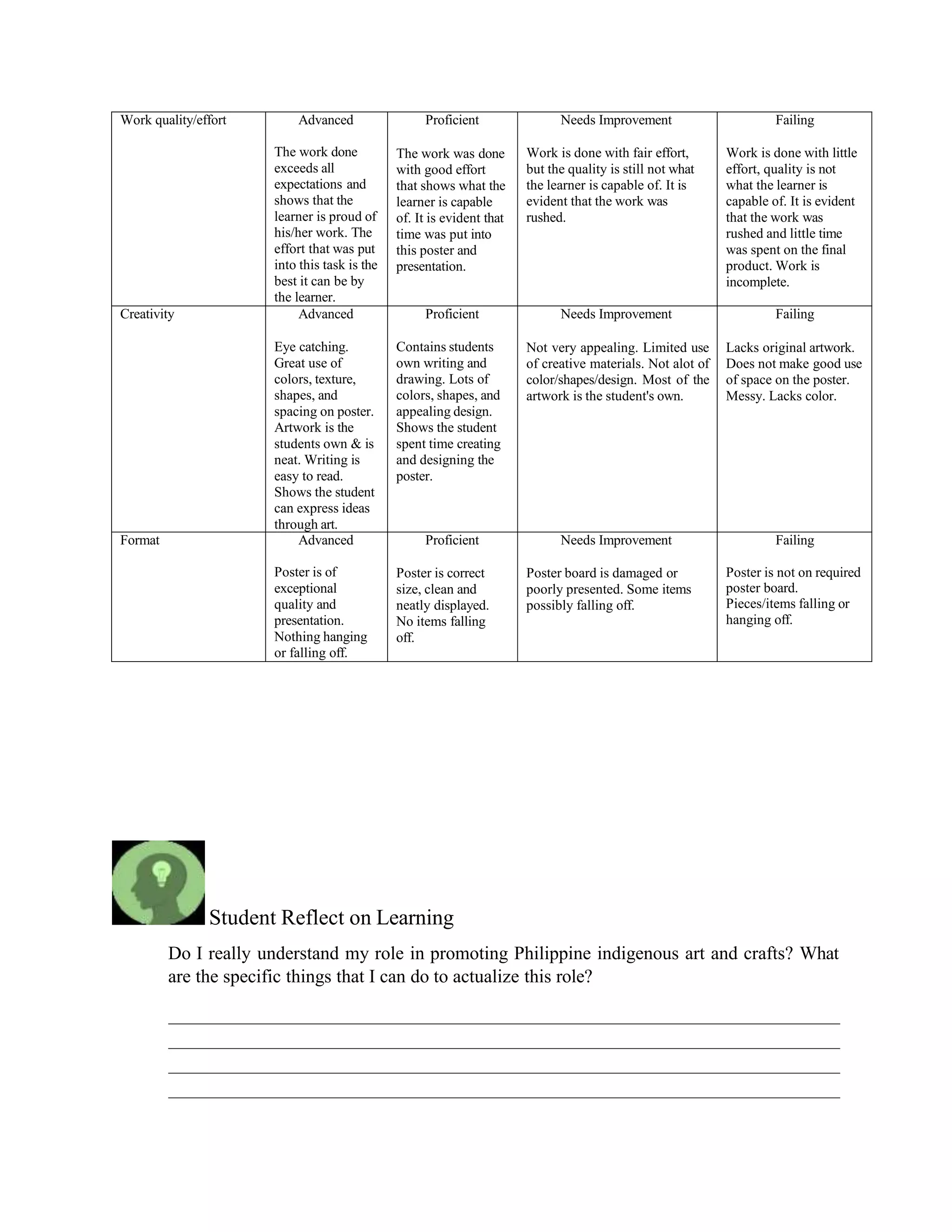 i-introduction-to-indigenous-creative-craftsdocx.pptx