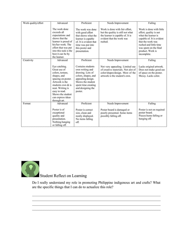 i-introduction-to-indigenous-creative-craftsdocx.pptx