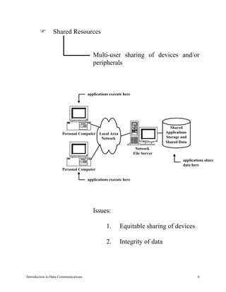I Introduction To Data Communications | PDF