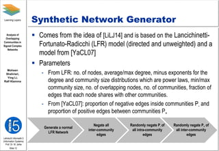 Analysis of Overlapping Communities in Signed Complex Networks | PPTX