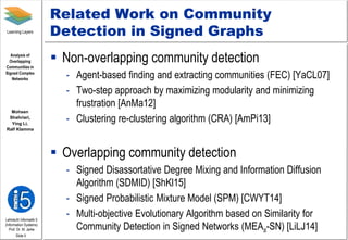 Analysis of Overlapping Communities in Signed Complex Networks | PPTX