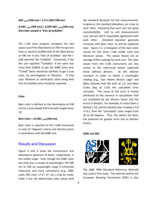 The Color and Turbidity of Beer | PDF