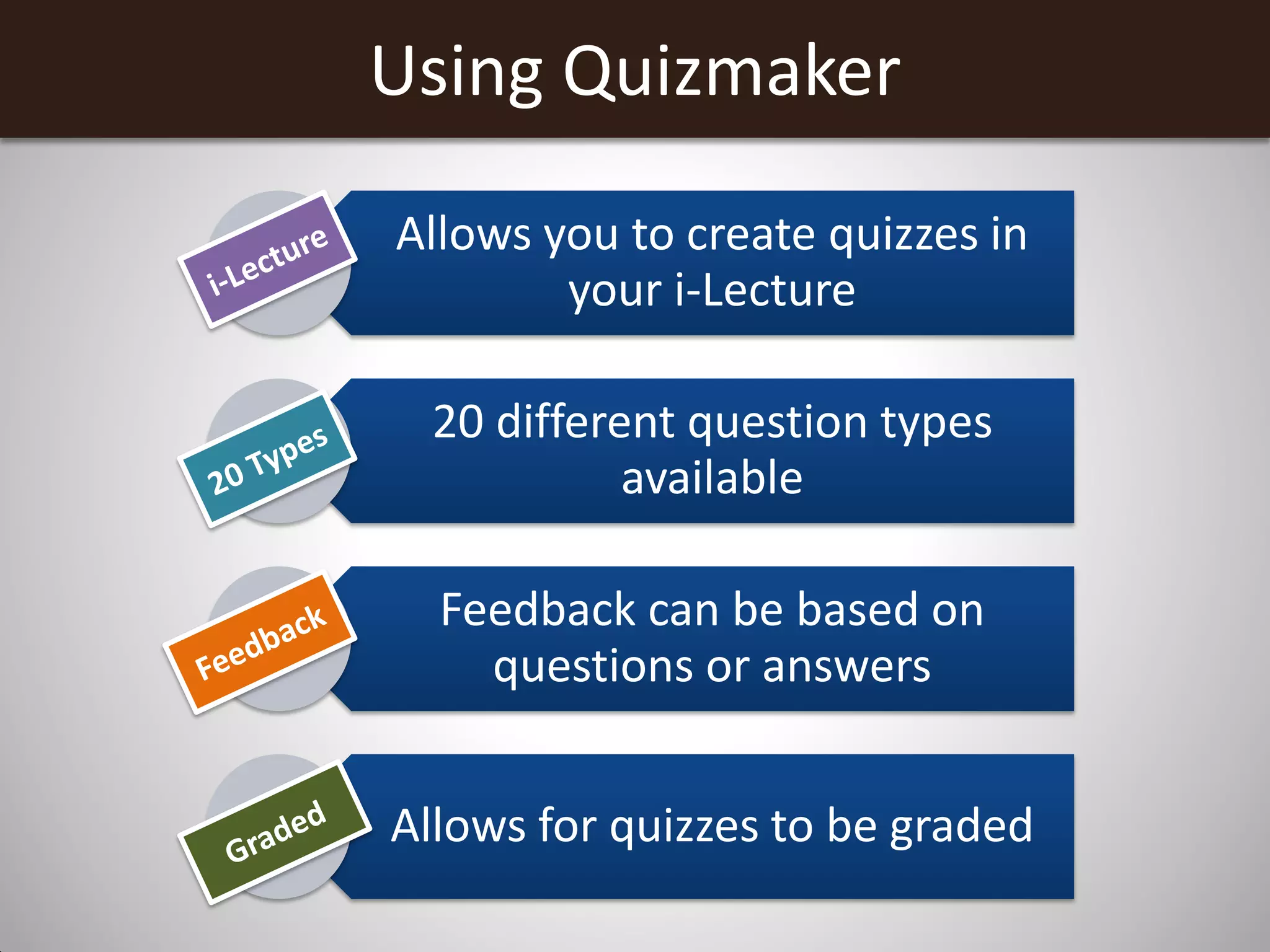 Interactive Lecture Using Articulate Presenter, Engage & Quizmaker | PDF