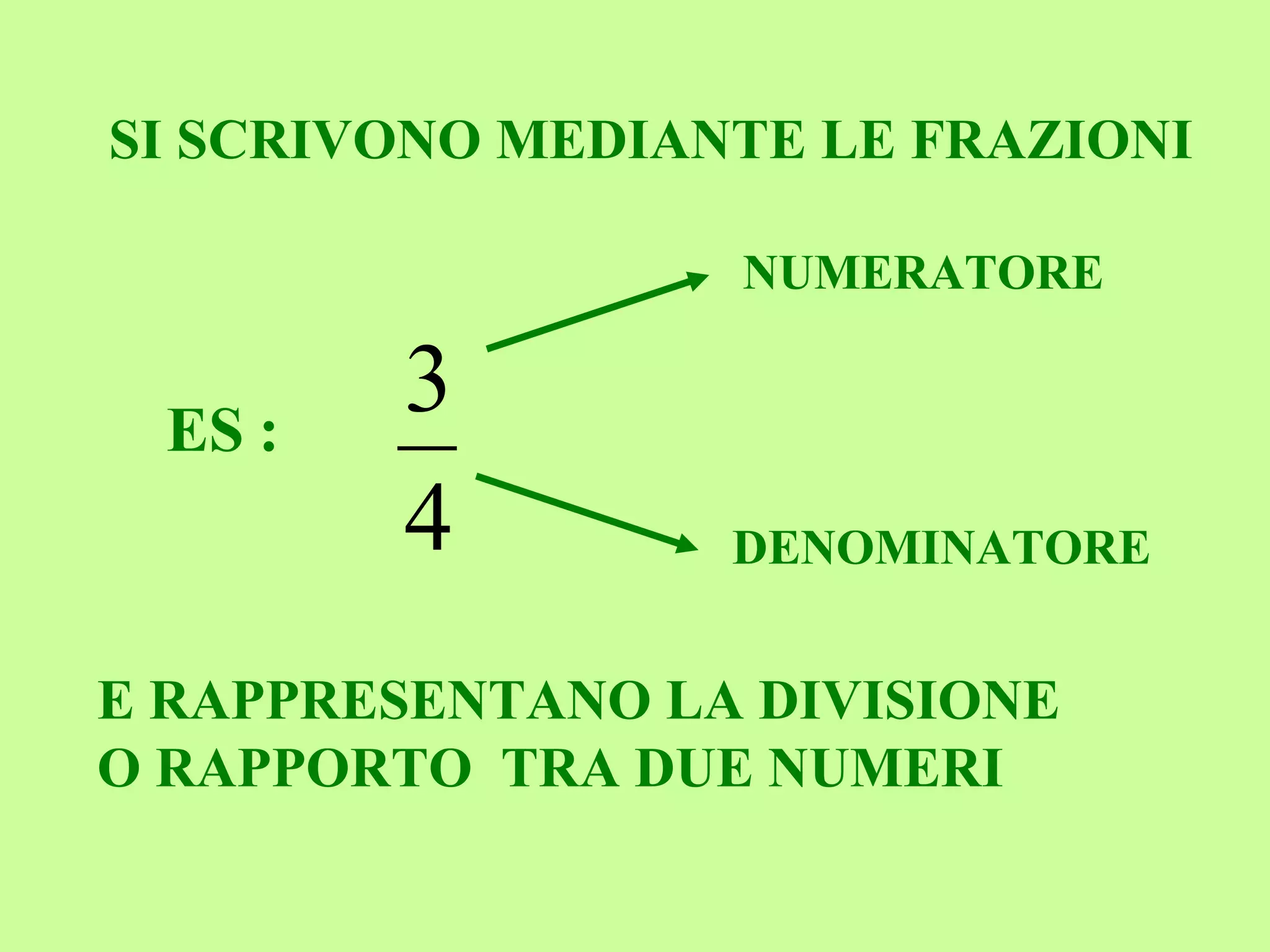 I Numeri Razionali Assoluti E I Numeri Periodici | PPT