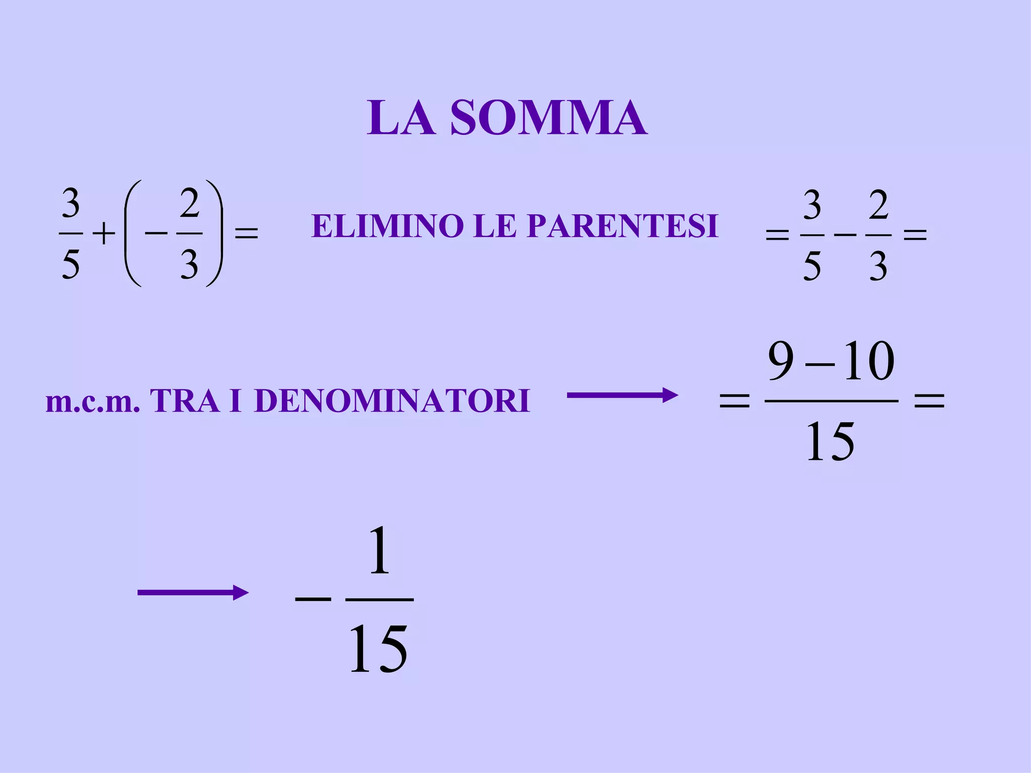 I Numeri Razionali Assoluti E I Numeri Periodici | PPT