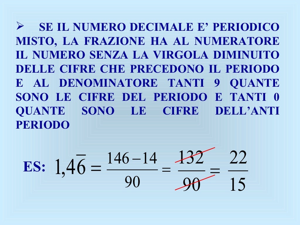 I Numeri Razionali Assoluti E I Numeri Periodici