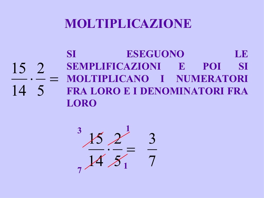 I Numeri Razionali Assoluti E I Numeri Periodici