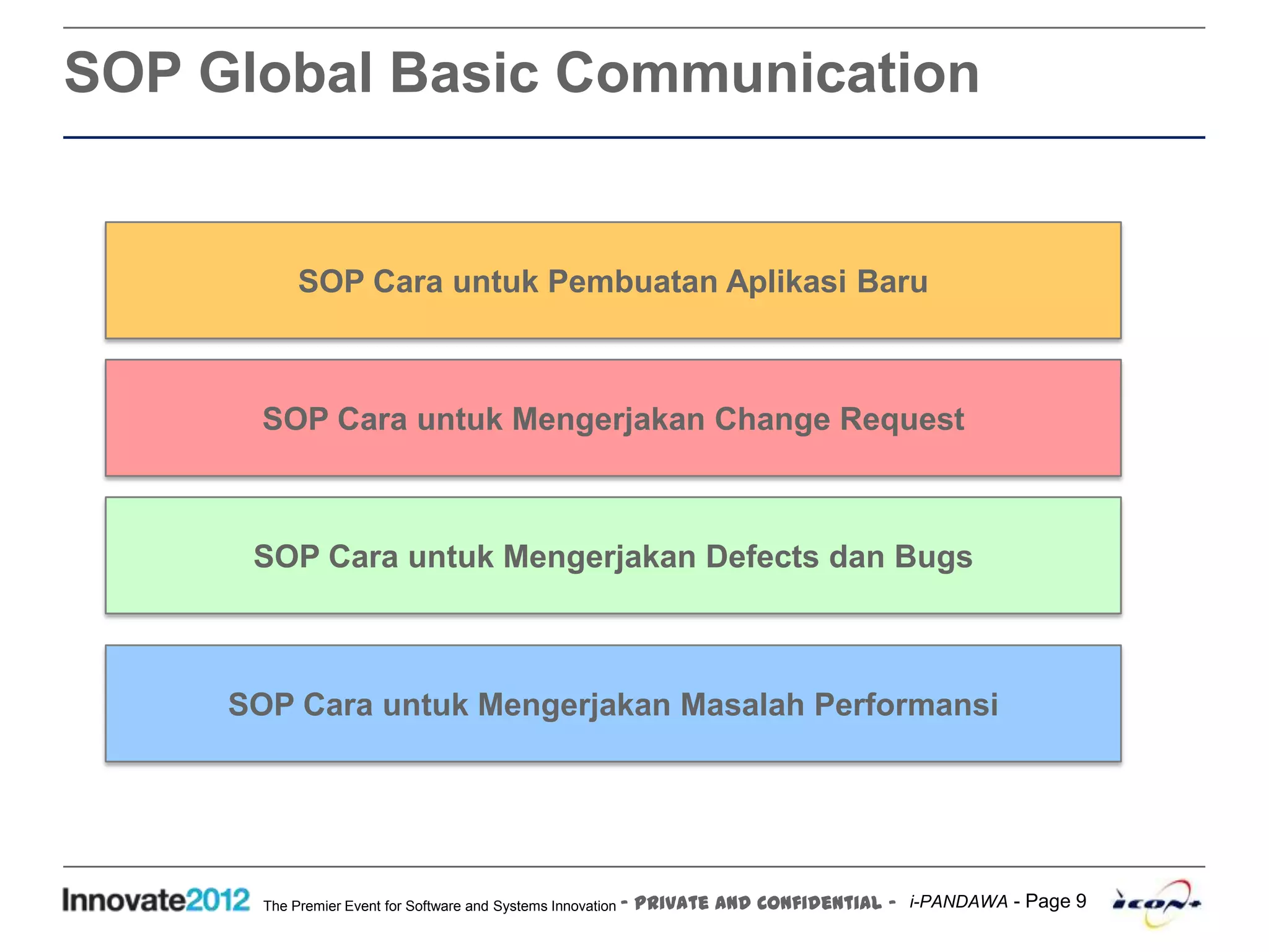 i-PANDAWA - SCRUM AGILE - Technology Deep Dive and Standard Operational ...