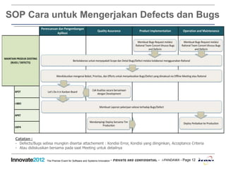 i-PANDAWA - SCRUM AGILE - Technology Deep Dive and Standard Operational ...