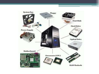 I pengenalan dasar komputer | PPTX