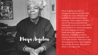 Women Empowerment Reflected in Maya Angelou's Still I Rise | PPT