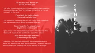 Women Empowerment Reflected in Maya Angelou's Still I Rise | PPT