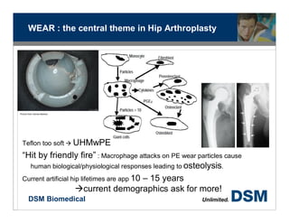 I polymers for i-arthroplasty | PDF | Bone and Joint Conditions ...