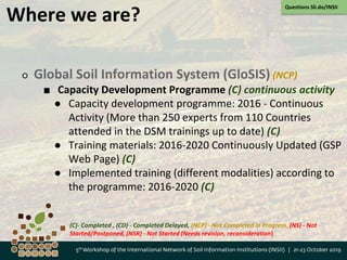I Progress and status of the current implementation plan (2015-2020) | PPT