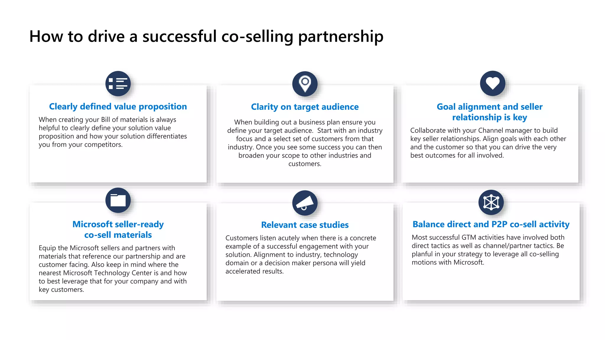 I-PWM226 Drive successful co-sell partnerships.pptx