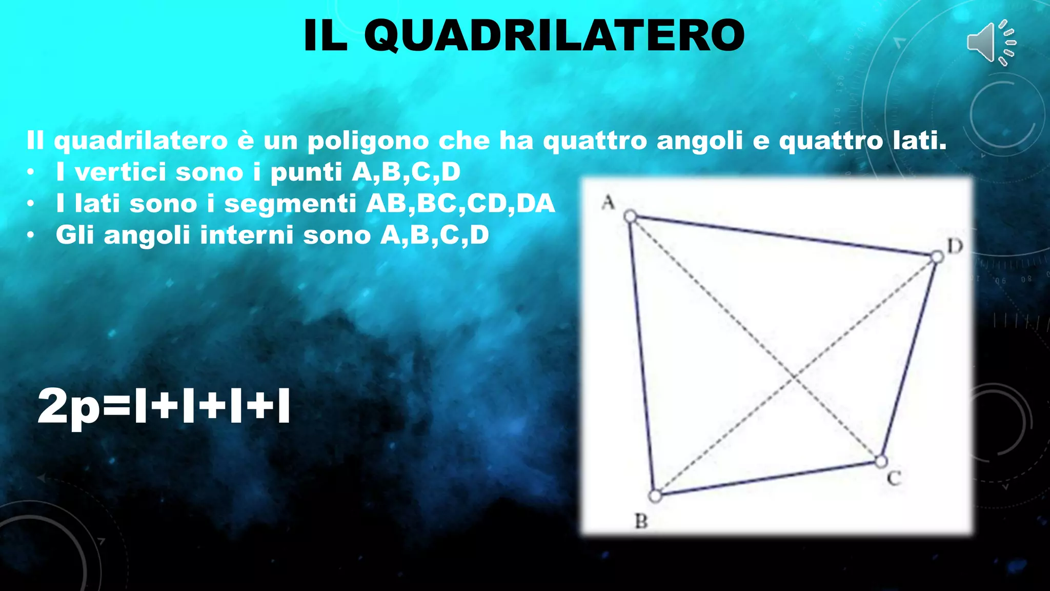 I quadrilateri | PPTX