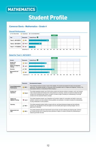 iReady CloseUp | PDF