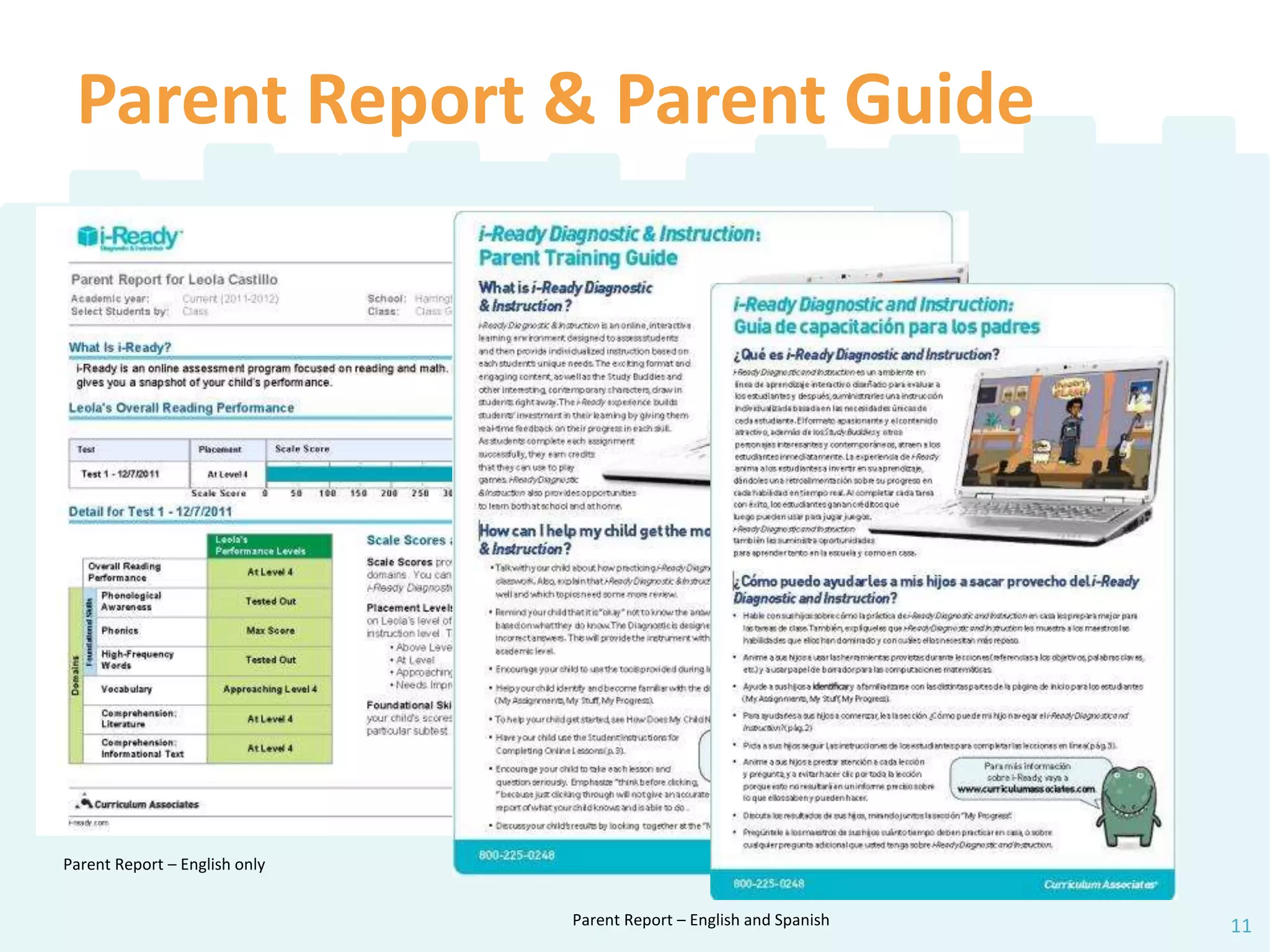 iReady Overview | PPTX