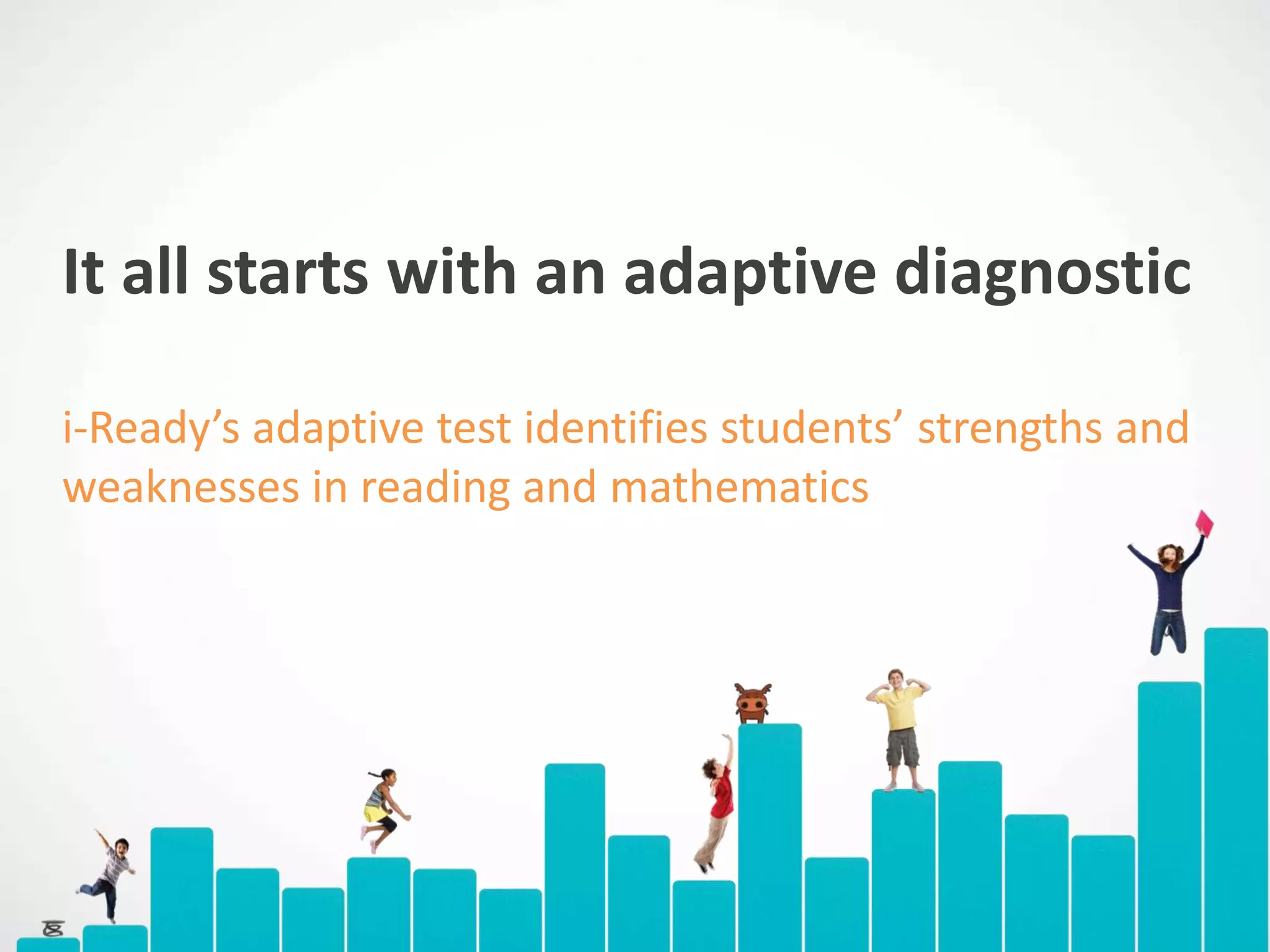 iReady Overview | PPTX