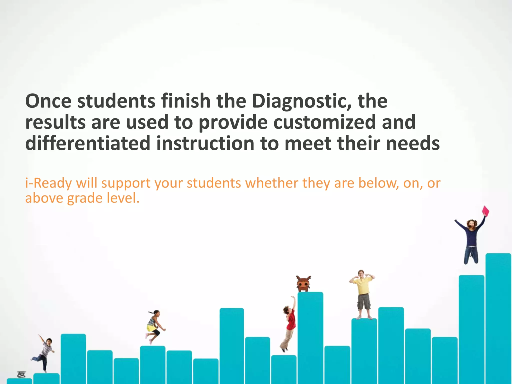 iReady Overview | PPTX