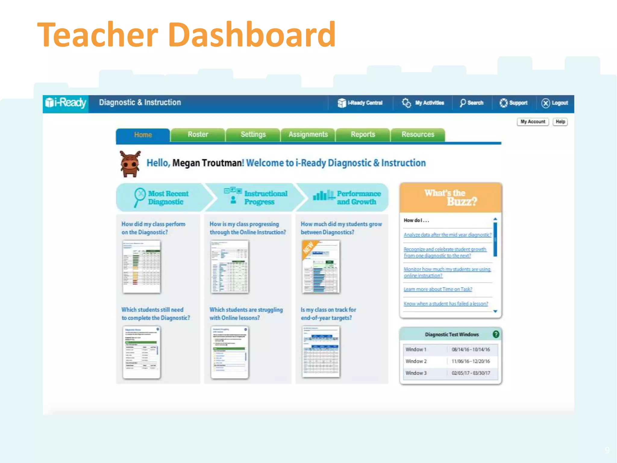 iReady Overview | PPTX