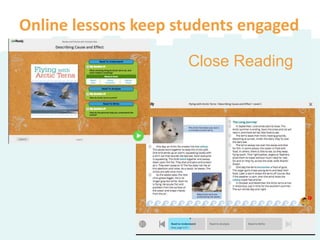 iReady Overview | PPTX