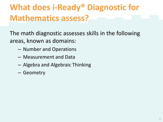 iReady Overview | PPT