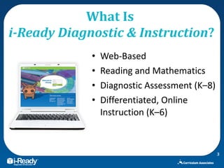 I ready presentation for teacher training 9.16.2011