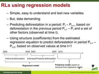 A stepwise approach to reference levels | PPT
