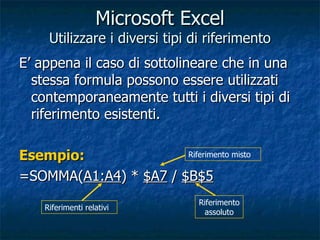 I riferimenti in Excel | PPT