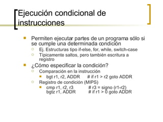 I S A | PPT