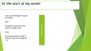 I shaped to t-shaped- What it takes? | PPT