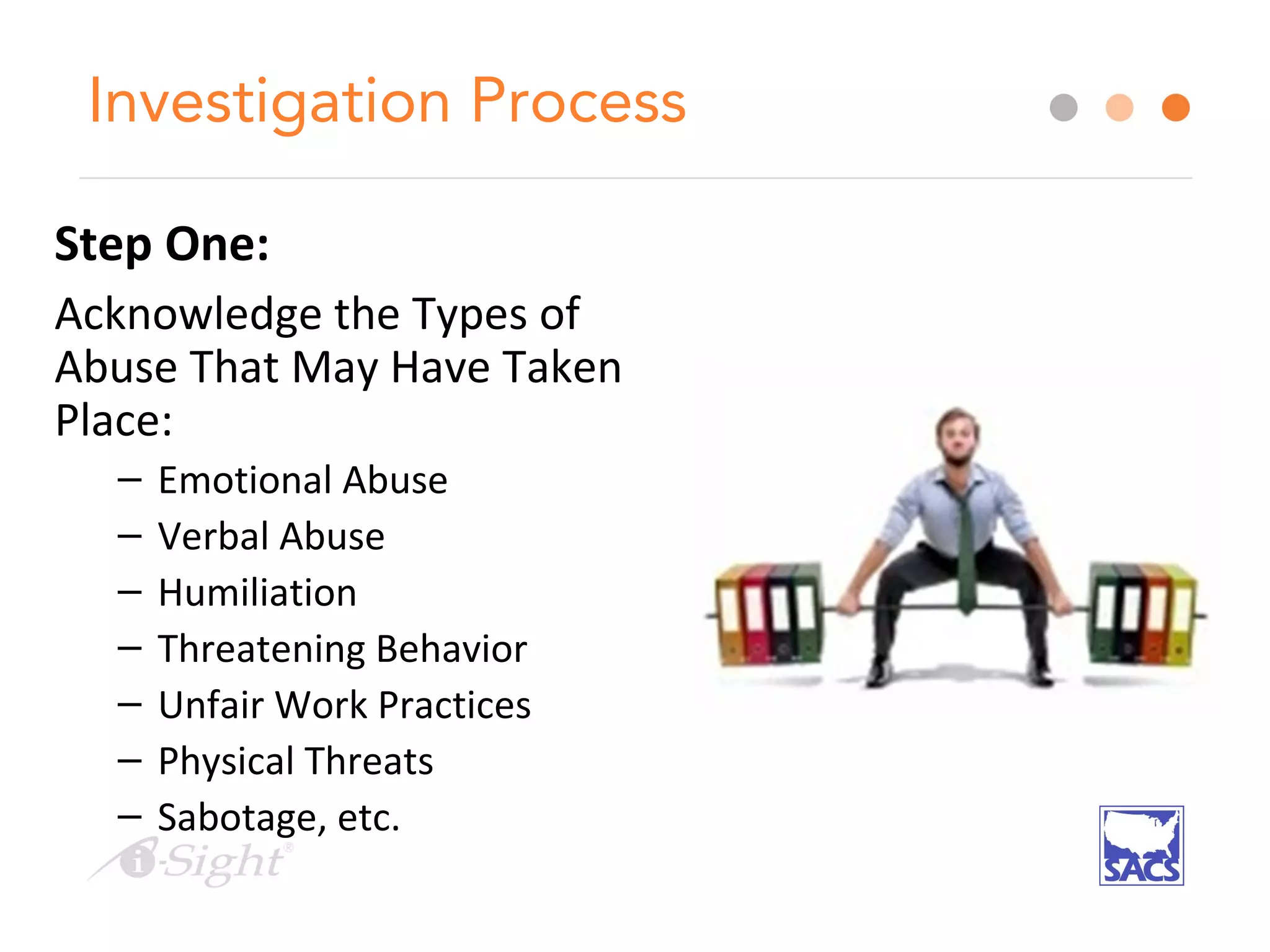 I sight tim-dimoff_investigating workplace bullying ppt | PPT