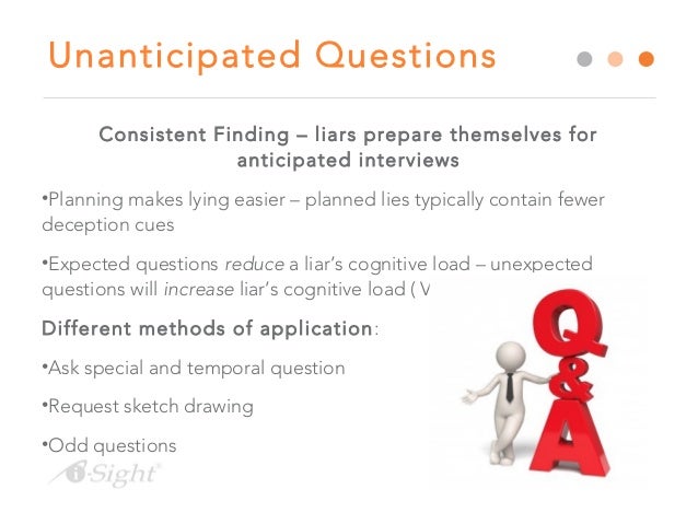 Strategic Use of Evidence in Investigation Interviews