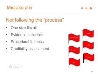 10 Critical Mistakes in Workplace Investigation Programs and How to ...