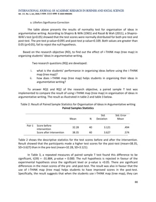 I-Think Map In Organization Of Ideas In Argumentative Writing | PDF ...