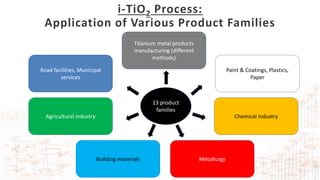 i-TiO2 process-Review of Achievements in 2018-2019.pdf | Free Download